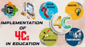 What are the 4 C's of Classroom Management? & Its Importance