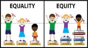 What is the equity principle in teaching?