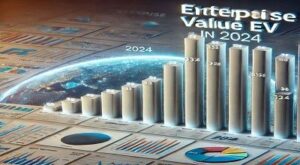 What Is Enterprise Value (EV)? Latest