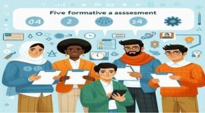 Best Five Formative Assessment Strategies That Fuel Student Learning in ...
