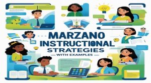 Marzano's Instructional Strategies with Examples - Latest