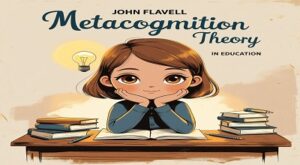 Metacognition Theory by John Flavell in Education - Latest Insights