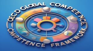 OECD Global Competence Framework in Education - Latest