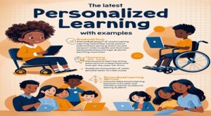 Personalized Learning Trends with Examples - Latest