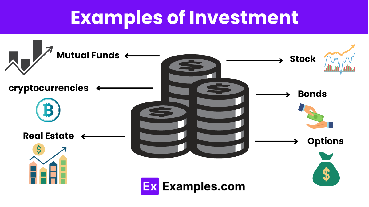 Teacher Investment Strategies with Examples – Latest Insights