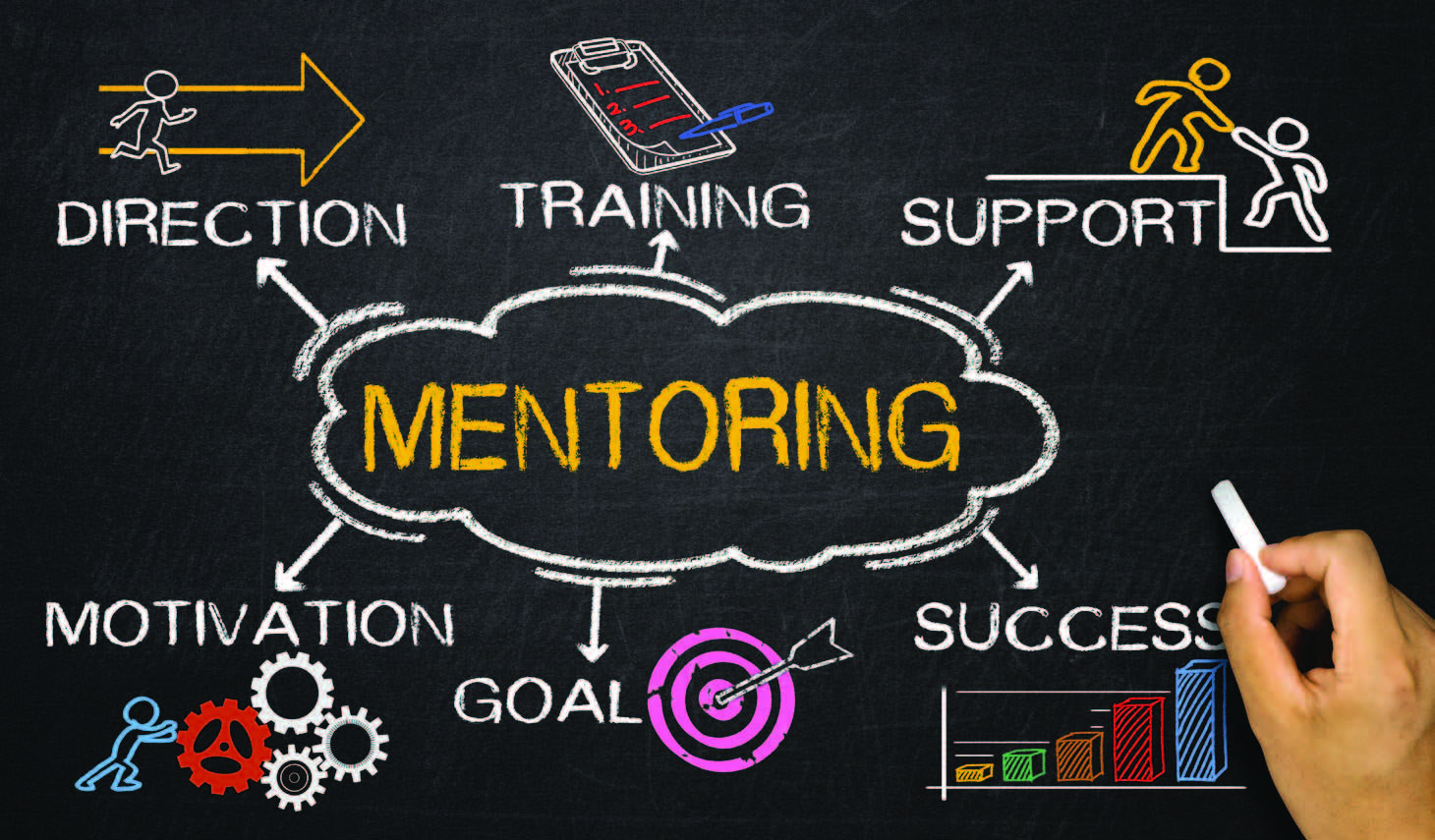 Best Teacher Mentorship Programs 2025 - Latest Trends & Exemplary Models