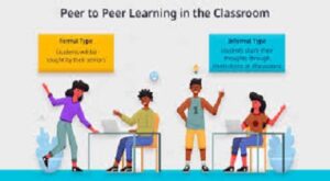 Peer-to-Peer Learning with Examples - Latest