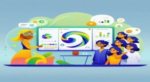 Virtual Classroom Management with Examples - Latest