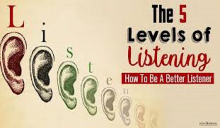 Top 5 Levels of Listening & How to be a Better Listener - Latest Insights